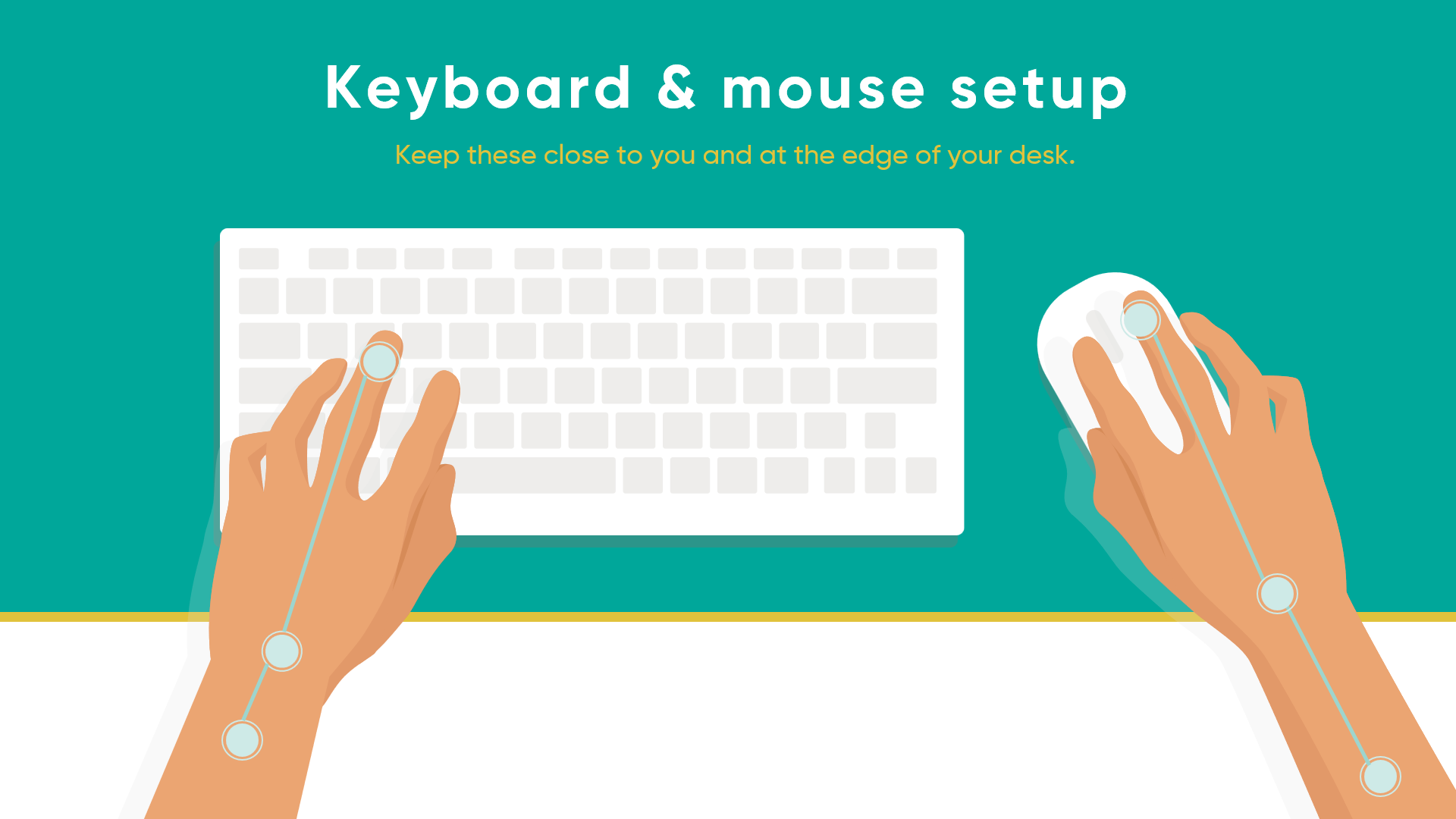 Typing Ergonomics: The 5-Step Guide to Zero Pain - ErgoGlobal