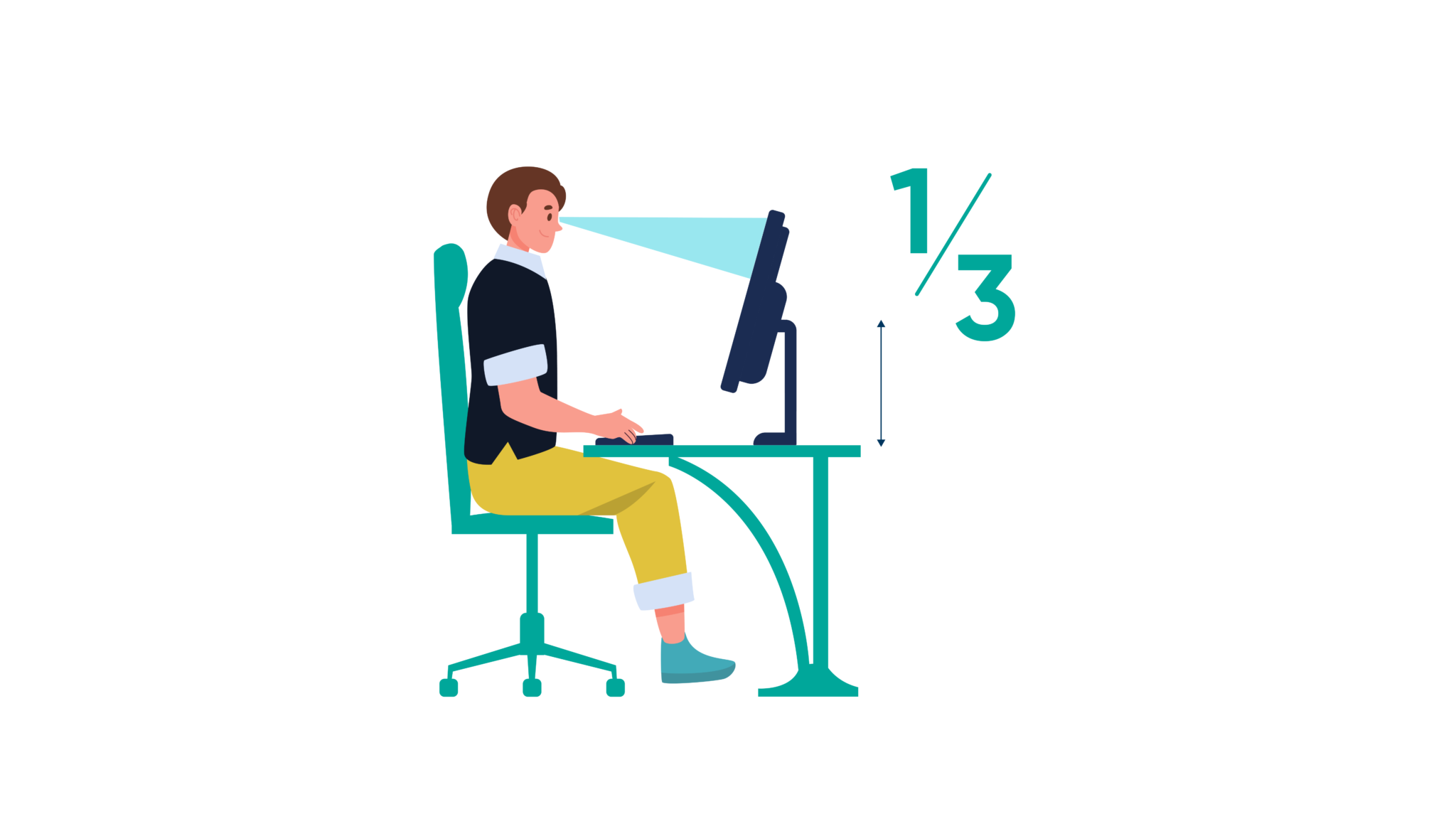 Best Monitor Position for WFH - ErgoGlobal