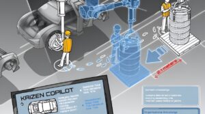 Top 6 Ergonomic Assessment Software Solutions 2025 - ErgoGlobal